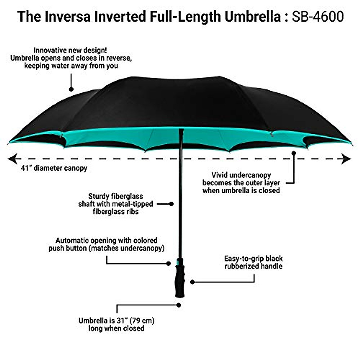 StrombergBrand Inversa Umbrella (Reversible Umbrella), Double Layer Large Windproof, Waterproof & Lightweight Inverted Umbrella For Women and Men, Self Standing Umbrella Reverse Close - Teal Blue
