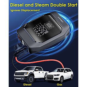 Portable Car Jump Starter with Air Compressor,160PSI Digital Tire Inflator & 8000mAh Battery Booster for 3.5L Gas Engine/4.0L Diesel Engine 12V Car Lithium Battery Safe Jump Box Pack Power Charger