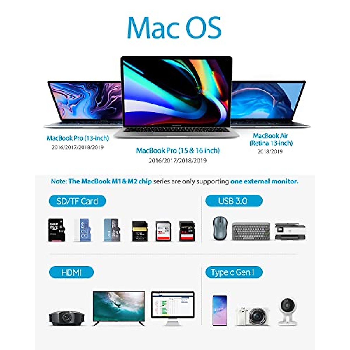 Hiearcool 4K Triple Display 9 in 2 Laptop Docking Station Compatible for MacBook Pro/Air Thunderbolt 3 Multiport Dock USB C Dongle (HDMI PD3.0 SD TF Reader RJ45 USB)