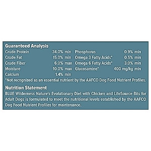 Blue Buffalo Wilderness High Protein Natural Adult Dry Dog Food plus Wholesome Grains, Chicken 28 lb bag