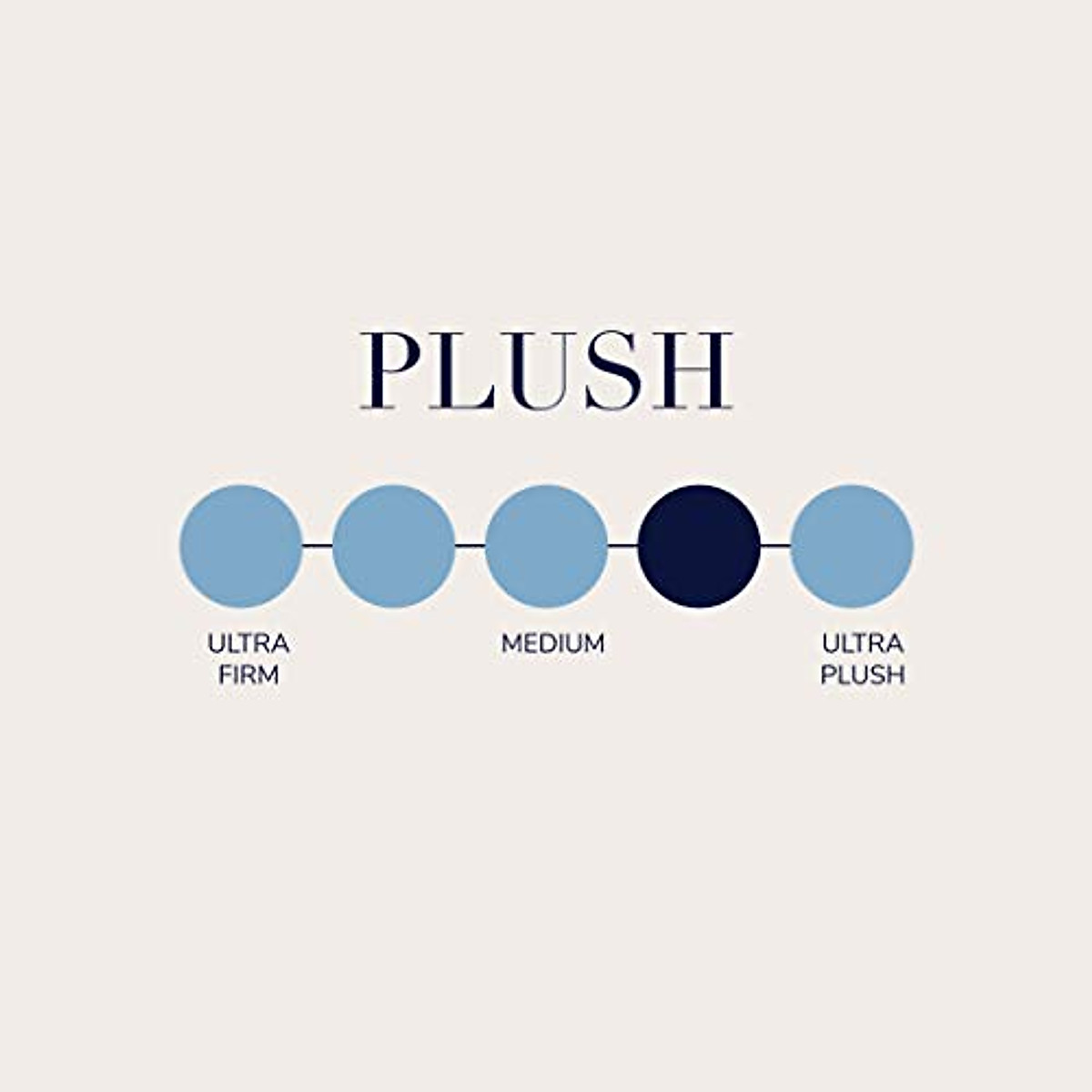 STEARNS & FOSTER Lux Estate Hybrid Pollock Luxury Plush Mattress Only