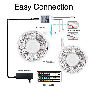 phopollo Led Lights 40ft for Bedroom RGB Color Changing Led Lights Kit with Power Supply and Remote