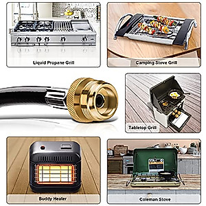 Shirbly Propane Adapter Hose 1lb to 20lb Converter for Coleman Grill, Propane Tank Hose Adapter for Weber Q Gas Grill, Buddy Heaters, Camp Stove, QCC1/Type1 Tank Connect to 1lb to 20lb Tank (10 FT)