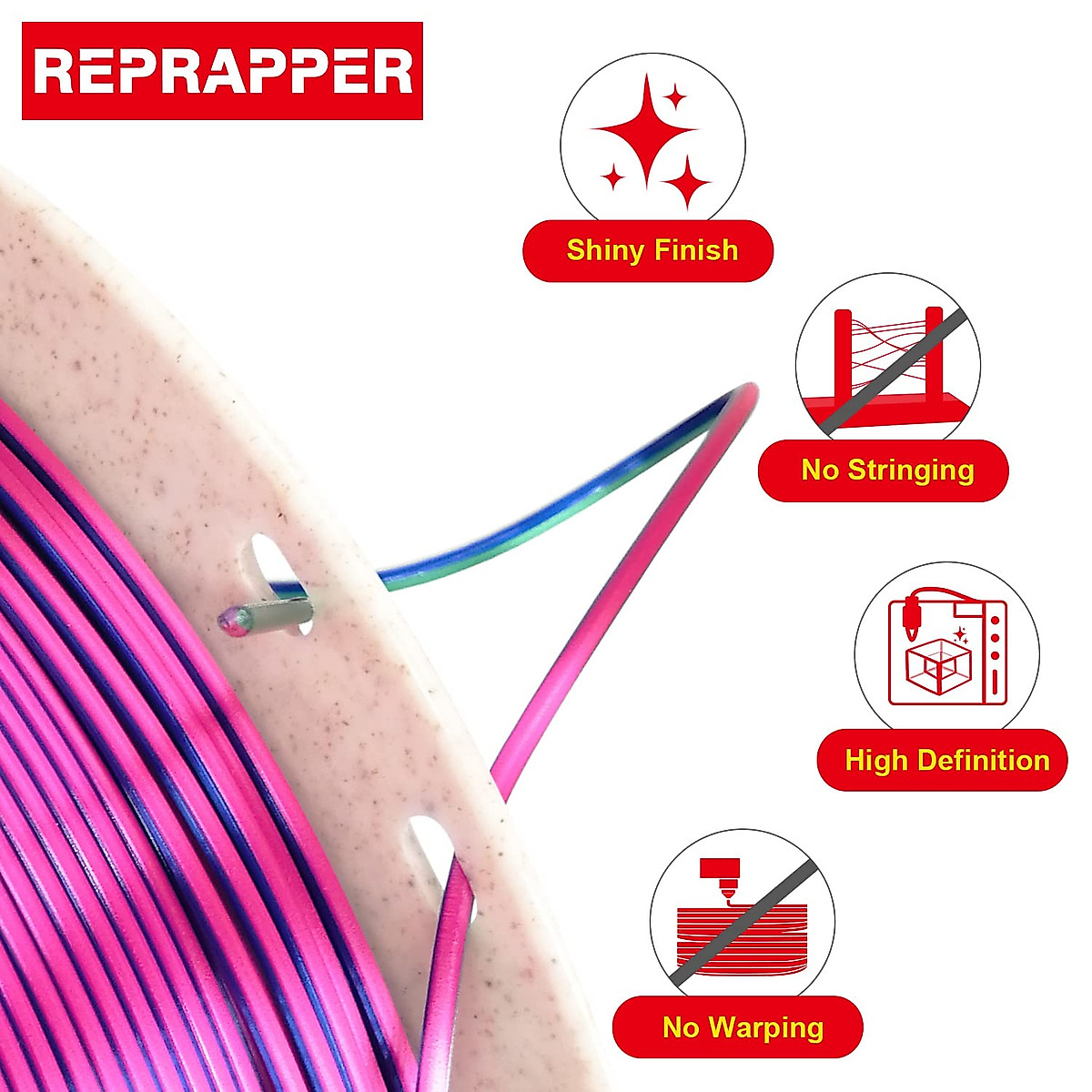 Reprapper Tri Color coextrusion pla Filament 1.75mm for 3D Printer, Multicolor Like Dual Color Rainbow PLA, 2.2lbs (1kg), Silk PLA Green/Blue/Rose Red