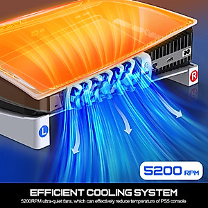 PS5 Horizontal Stand & Cooling Fans - Optimal Gaming