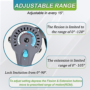 Komzer Hinged Elbow Brace, Adjustable Post OP ROM Elbow Brace with Sling Stabilizer Splint Arm Injury Recovery Support After Surgery (Right)