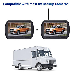 High Gain Long Range Dual Band WiFi 2.4GHz 5GHz 5.8GHz Mimo Replacement Antenna for Furrion Vision S/AMTIFO/DoHonest/AUTO-VOX Vehicle Back Up RV Camera Boost Wireless Signals (2 Pack), Eifagur