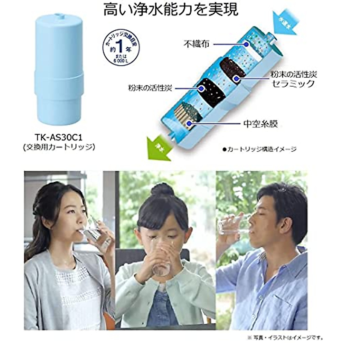 Panasonic Alkaline Ionized Water Charger Pearl White TK – AS30 – W