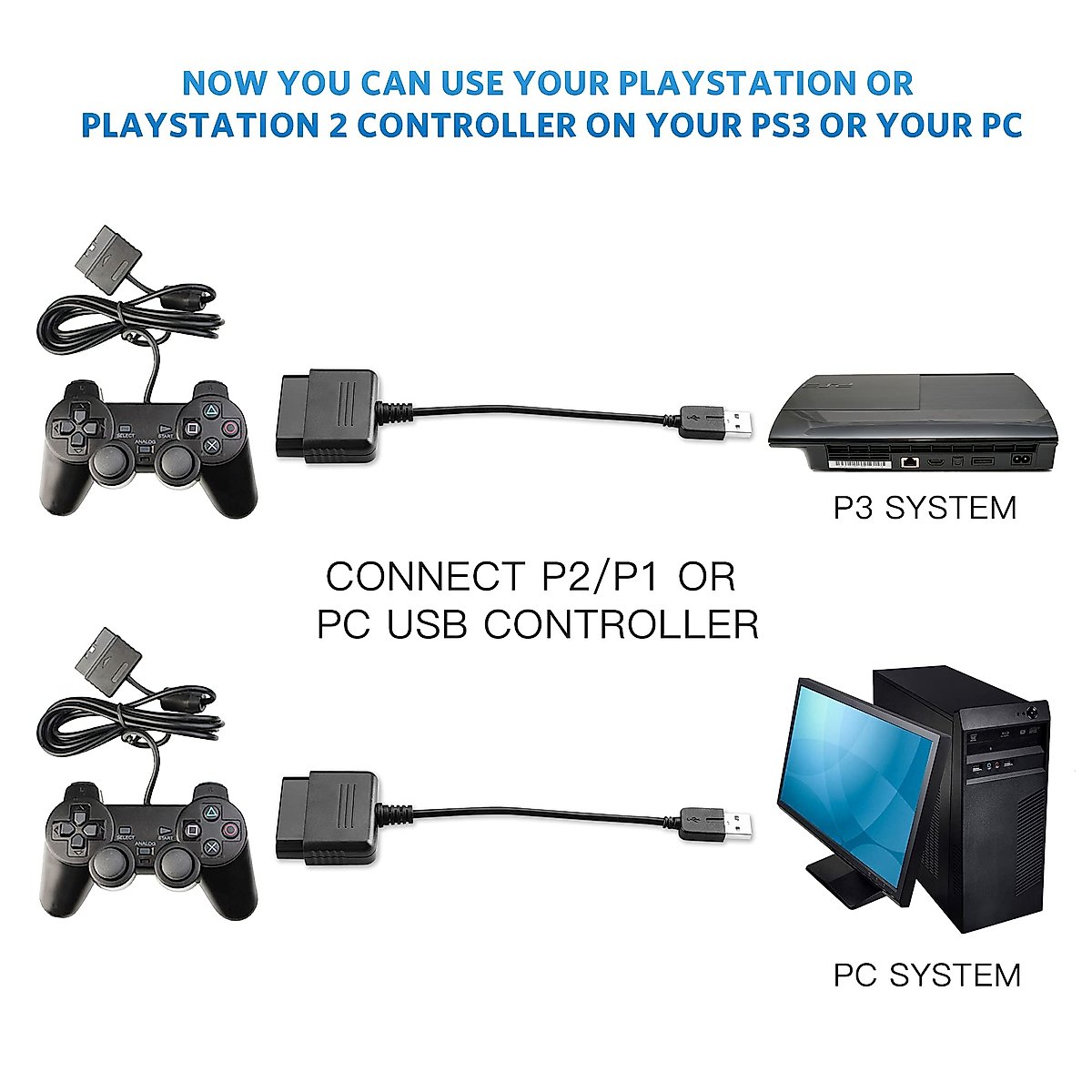Xahpower 2 Pack PS2 Controller to USB Adapter Converter Cable, Compatible with Sony PS1/PS2 Controller Gamepad to PS3/PC Controller