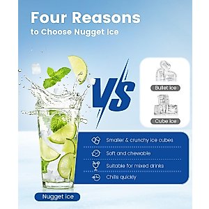 COWSAR Ice Maker, Nugget Ice Maker Machine, Portable Ice Machine with Self-Cleaning, 34Lbs/Day, Ice Makers Countertop with Handle, Ice Scoop and Basket for Home Office Party, White