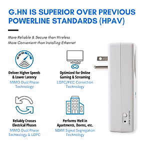 NexusLink G.hn Powerline Ethernet Adapter | 1200 Mbps | Gigabit Port, Power Saving, Home Network Expander with Stable Ethernet Connection for Online Gaming, Video Streaming | 2-Unit Kit (GPL-1200-KIT)