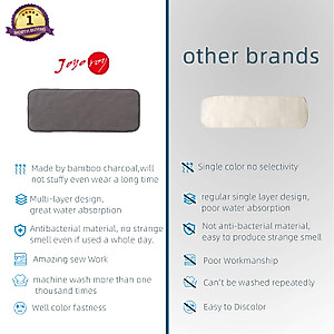 Cloth Diaper Inserts Leak Proof Underwear for Women Cloth Adult Diapers for Men Adult Cloth Diapers Cloth Diaper Inserts Diaper Pads Cloth Diaper Liners Inserts for Cloth Diapers