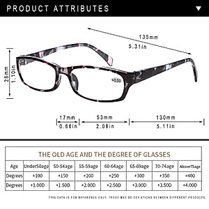 Kerecsen Reading Glasses 5 Pairs Fashion Ladies Readers Spring Hinge with Pattern Print Eyeglasses for Women (Mix Color -2, 2.00)