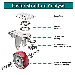 4 inch Heavy Duty Plate Casters Swivel Caster Wheels with Safety Total Lock, Total Capacity 1200lbs (Pack of 4,Red)