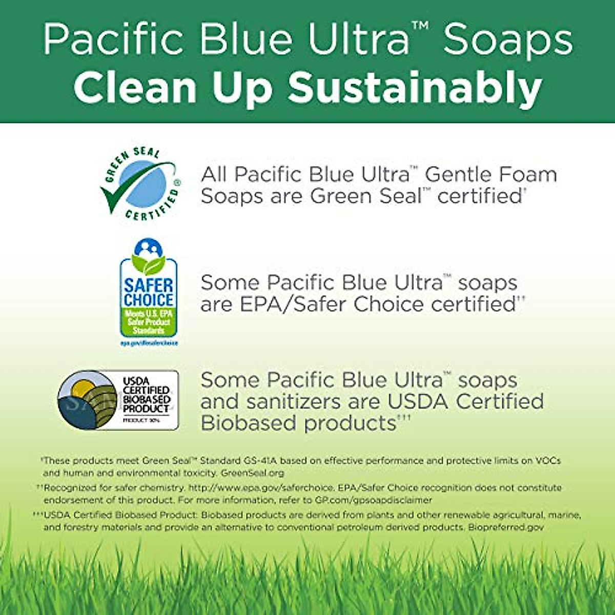 Pacific Blue Ultra Gentle Foam Hand Soap Refill (43716), Compatible Only With Pacific Blue Ultra Automated Touchless Dispenser, Dye and Fragrance Free, 40.5 FL OZ Per Refill, 3 Refills Per Case