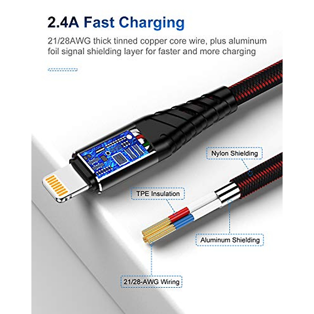 3Pack 3ft iPhone Charger, [ Apple MFi Certified ] 3 Foot iPhone Charging Cable, Nylon Braided 3 Feet Lightning Charger Cord for Apple iPhone 14 Pro Max/13/12 Mini/11/X/XS/XR/XS Max/8/7/6/5S Wire