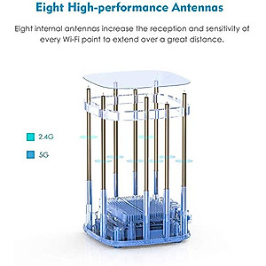 WAVLINK 3000Mbps Tri-Band Mesh WiFi Router,Whole Home Wi-Fi Smart Mesh System, Gigabit Speed Mesh, The 3-Unit kit Covers 7,500 sq.ft.Seamless Roaming,Parental Controls,3xGigabit Ports,2-Pack