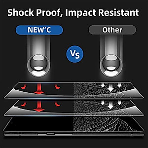 NEW'C [3 Pack] Designed for Google Pixel 6 Screen Protector Tempered Glass, Case Friendly Ultra Resistant