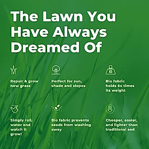 Grotrax Biodegradable Grass Seed Mat - 50 SQFT Bermuda Rye - Grass Seed and Fertilizer for Lawns, Dog Patches & Shade - Just Roll, Water & Grow - No Fake or Artificial Grass