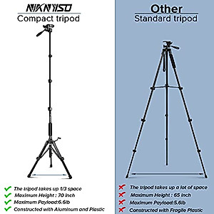 Camera Tripod 69 Inch, Patented 3-Way Swivel Portable Phone Tripod Professional Aluminum Alloy Travel Phone Camera Stand Monopod for Canon Nikon GoPro DSLR, DV Video Camcorder, Smartphone