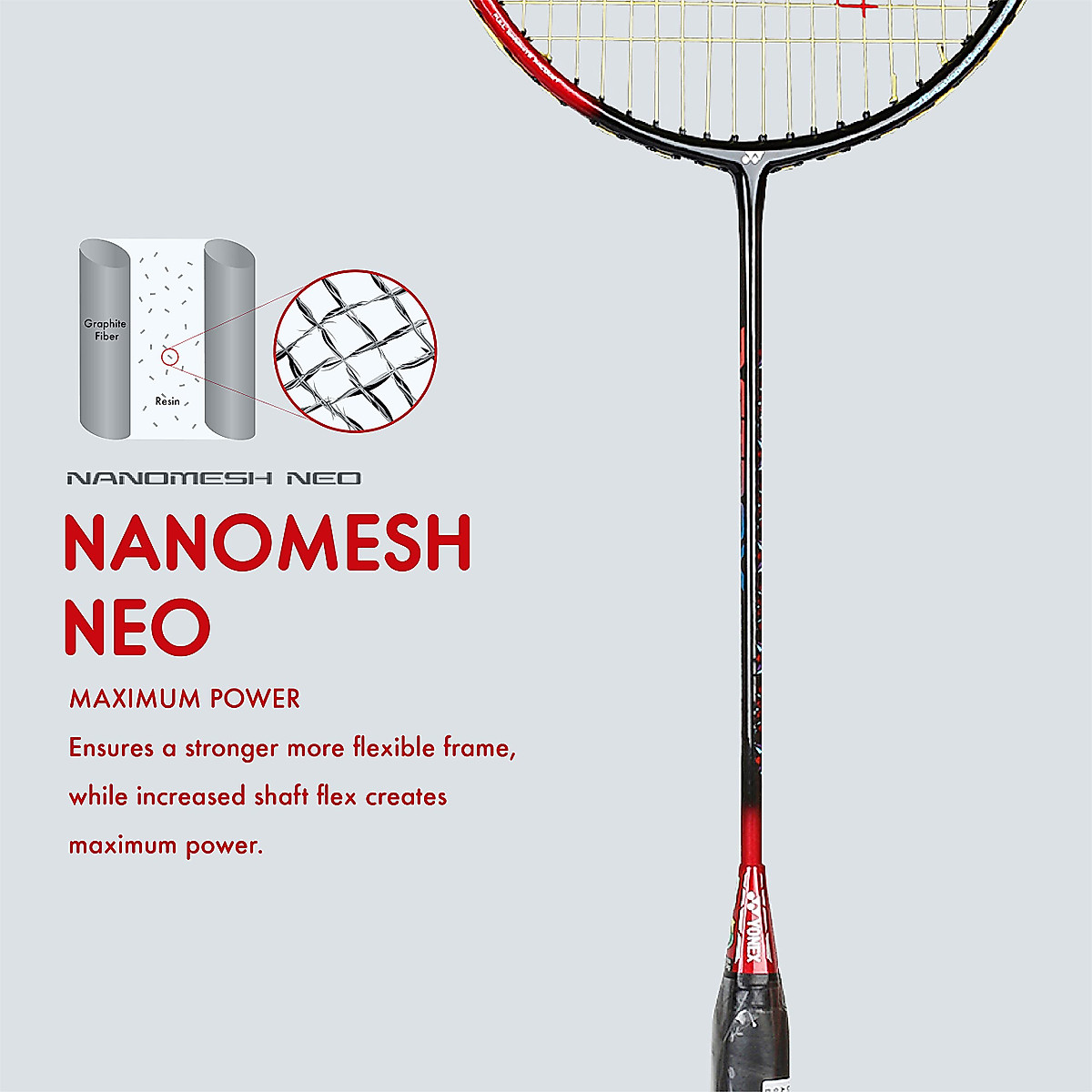 YONEX Smash Badminton Racquet (G4, 73 Grams, 28 lbs Tension) (Black Flash Red)