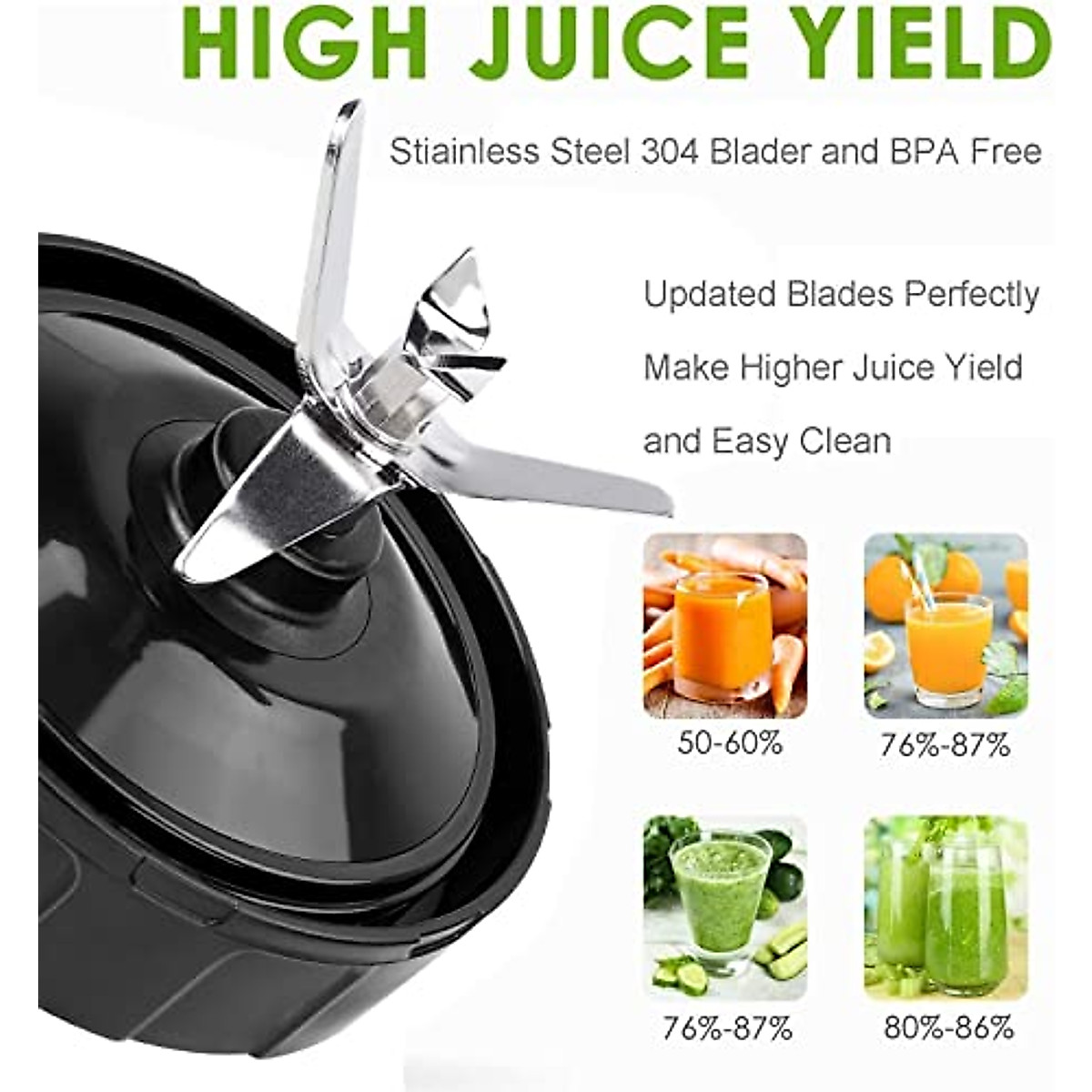 Ninja Blender Replacement Parts 7 Fins Ninja Blender Blade, URSUMER Ninja Blender Parts for Ninja Blender Cups Compatible with Nurti Ninja Blenders Auto iQ BL450-30 BL642-30 BL482-30 BL682-30 ect.