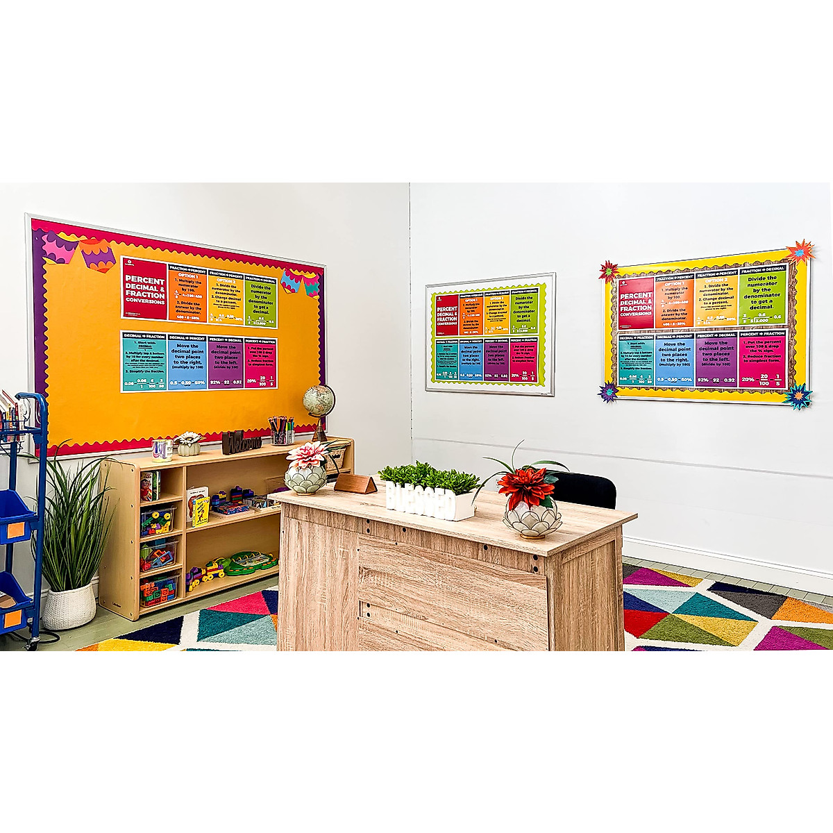 Sproutbrite Educational Math Posters Fraction decimal Order of Operations Mathematics Classroom Banner Decorations for Teachers - Banners Bulletin Board and Wall Decor for Elementary and Middle School
