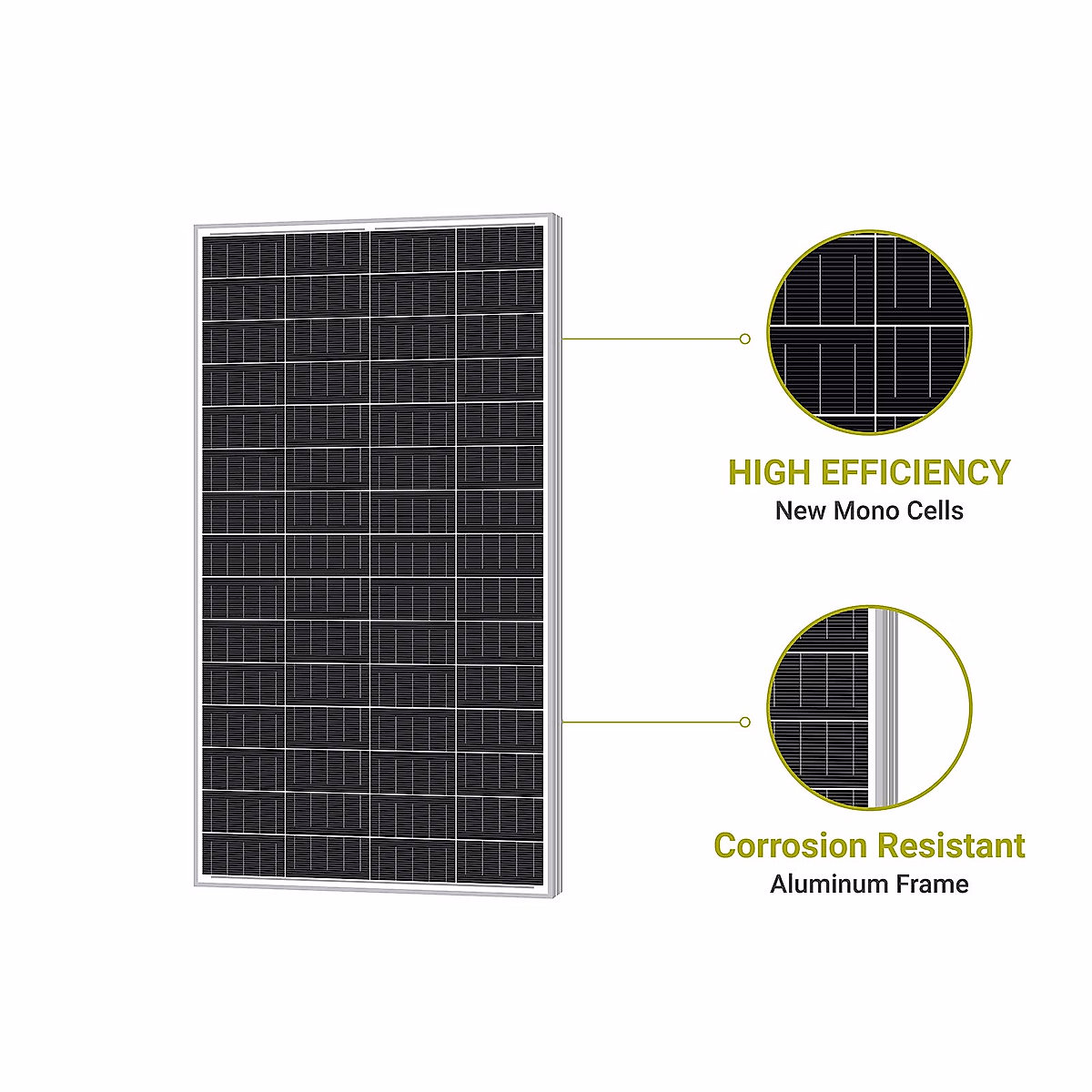 Newpowa 160W(Watt) Solar Panel Monocrystalline 12V High Efficiency PV Module 160W for RV Marine Boat Trailer Camper Rooftop Off Grid System