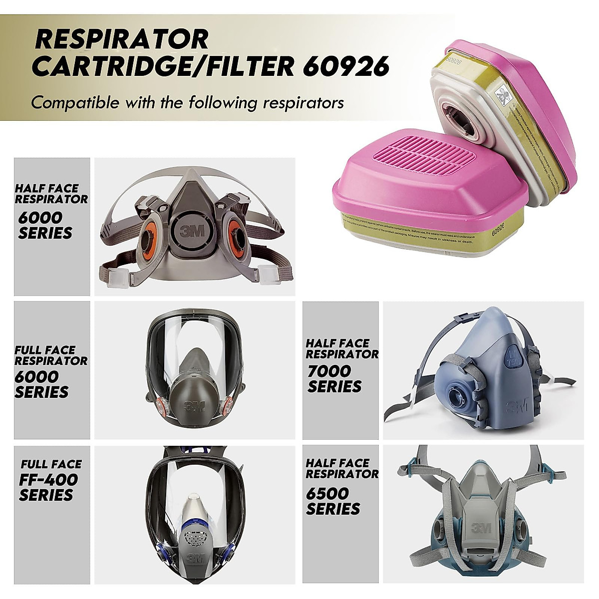 1 Pair Respirator Cartridge, 60926 Respirator Filter, Against Organic Vapors, Acid Gases, Ammonia Methylamine, Formaldehyde and Particulates, Compatible with 6000 7000 FF-400 Series Respirator