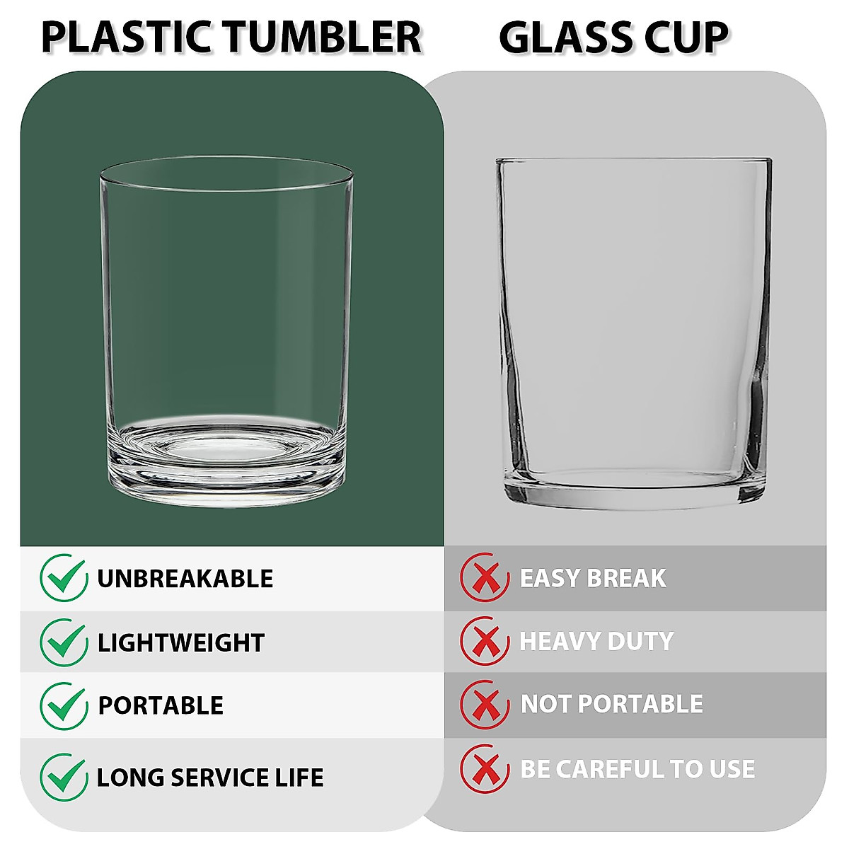 RÉΑLWÁY 12 Oz Plastic Whiskey Glasses Set of 6, Unbreakable Old Fashioned Glass, Clear Plastic Cocktail Glasses, Plastic Tumblers Reusable Plastic Cups for Bourbon Juice,Dishwasher-safe, BPA-free