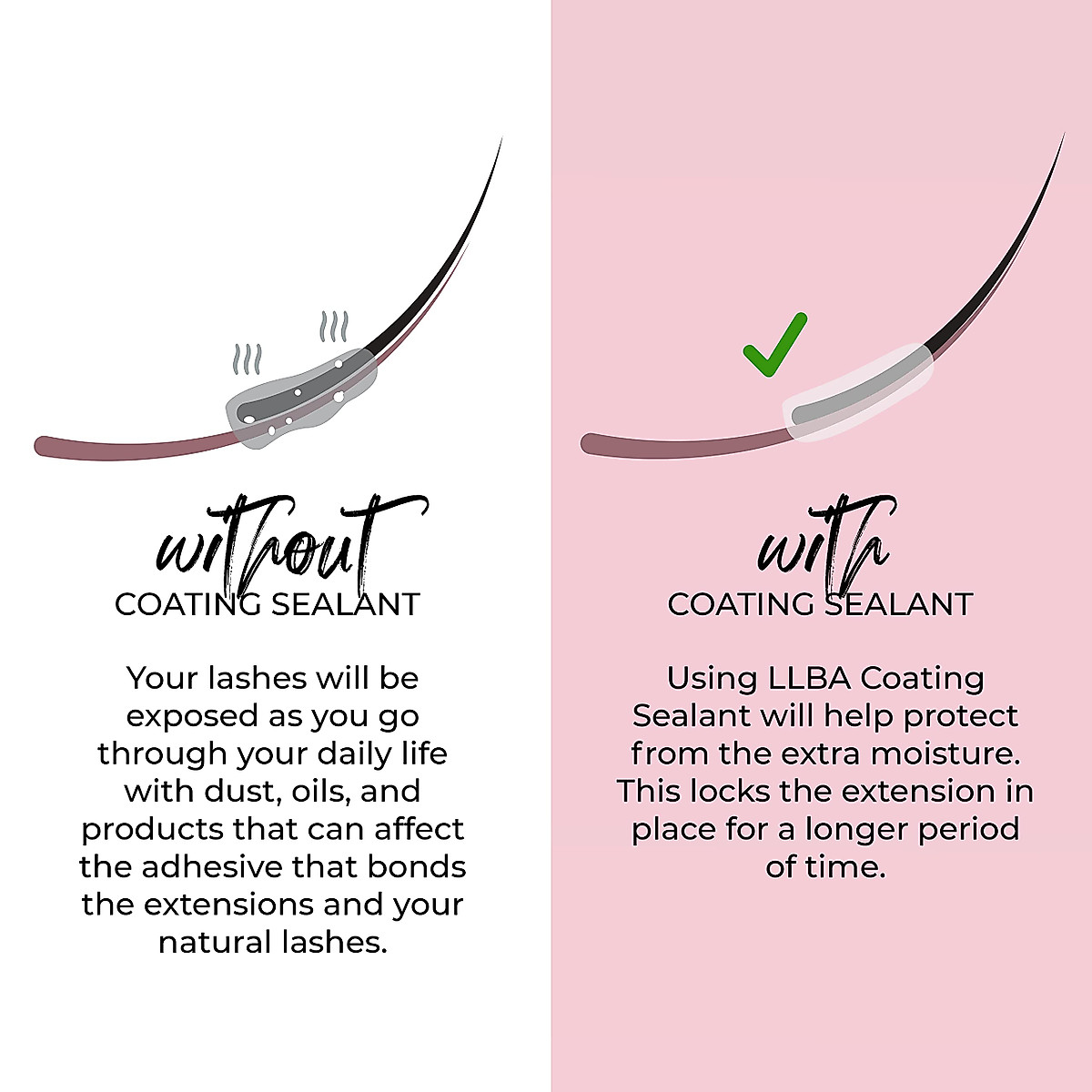 LLBA Professional Eyelash Coating Sealant 10ml - Protective Topcoat for Long-Lasting Eyelash Extensions | Keep Natural Lashes Healthy, Strong, Soft & Silky Lash Extensions