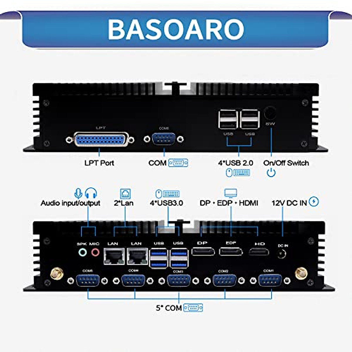 BASOARO Mini Industrial Fanless Desktop PC, Tiny Desktop Computer i7 8550U, 64G RAM 512G SSD 1TB HDD, Mini PC Dual RJ45 LAN, DP/EDP/HD, LPT, 6 RS232 COM, WiFi, BT, Windows 11 Pro/Linux