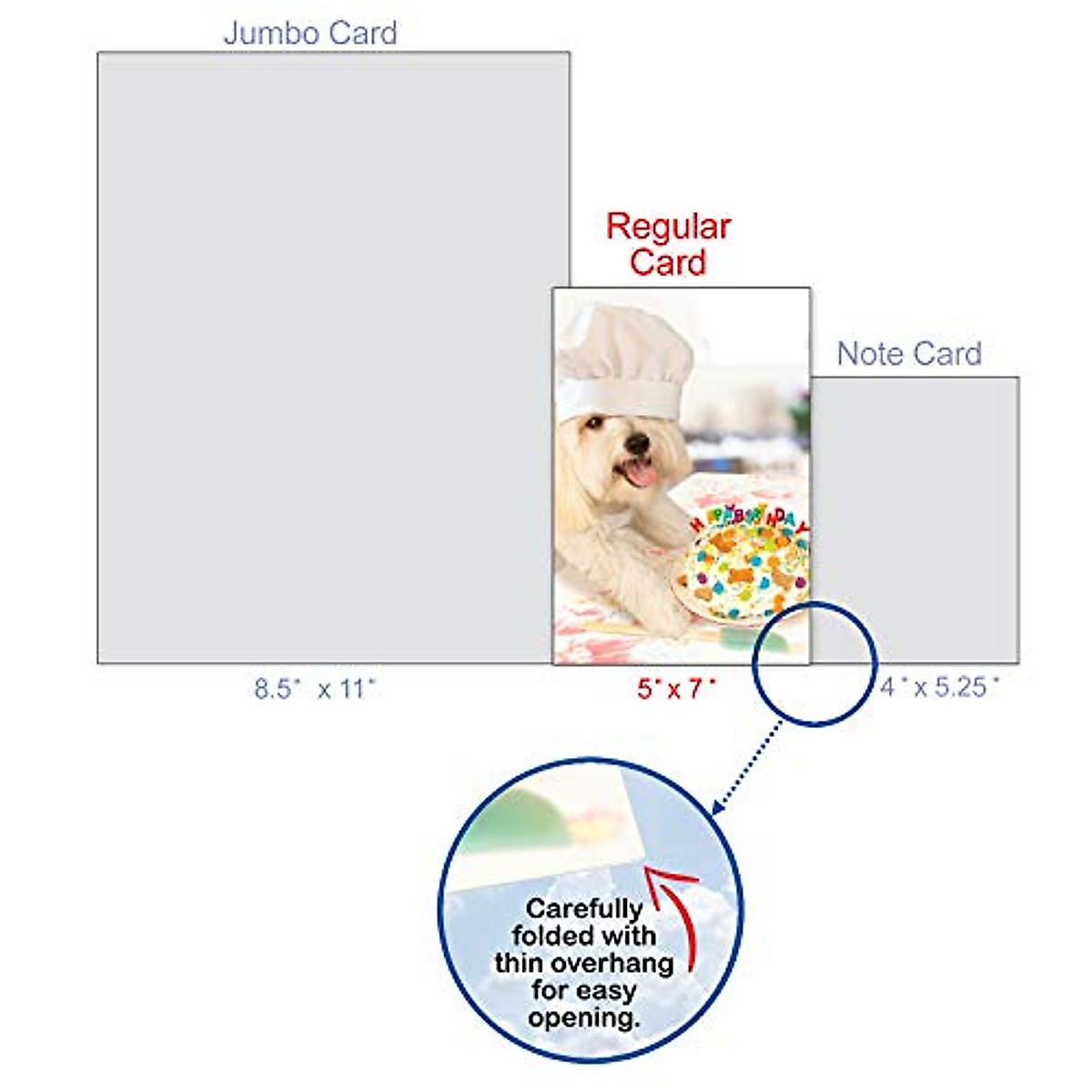 NobleWorks - 1 Cute Birthday Card with Envelope - Funny Wild Animals and Pets, Birthday Greeting - Dog Chef C3200BDG