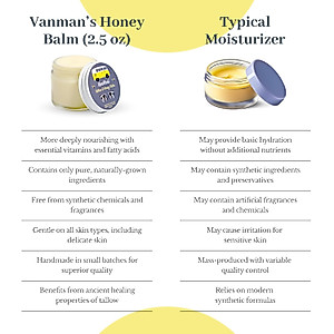 Vanman's Tallow and Honey Balm - Tallow Face Moisturizer with Grass-Fed/Finished Beef Tallow for Skin and Essential Oils, Organic Raw Honey and Beeswax, Cold Pressed Olive Oil - 2 oz