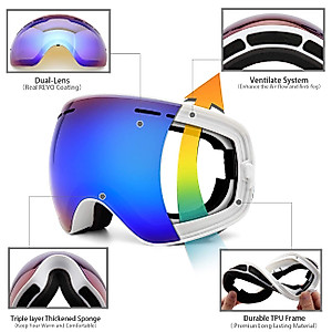 JULI Kids Ski Goggles,Interchangeable Double Layer Spherical Lens,OTG Anti-Fog Snowboard Skate Snow Goggles Age 4-16 4300（White/Blue）