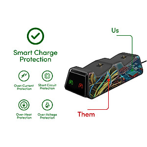 Talkworks Dual Gaming Controller Charging Dock Station - Compatible with Xbox One and Xbox Series S/X (Controllers Not Included) - Bluetooth Charger - Wireless Charging Station Charger Stand