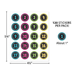 Chalkboard Brights Numbers Stickers