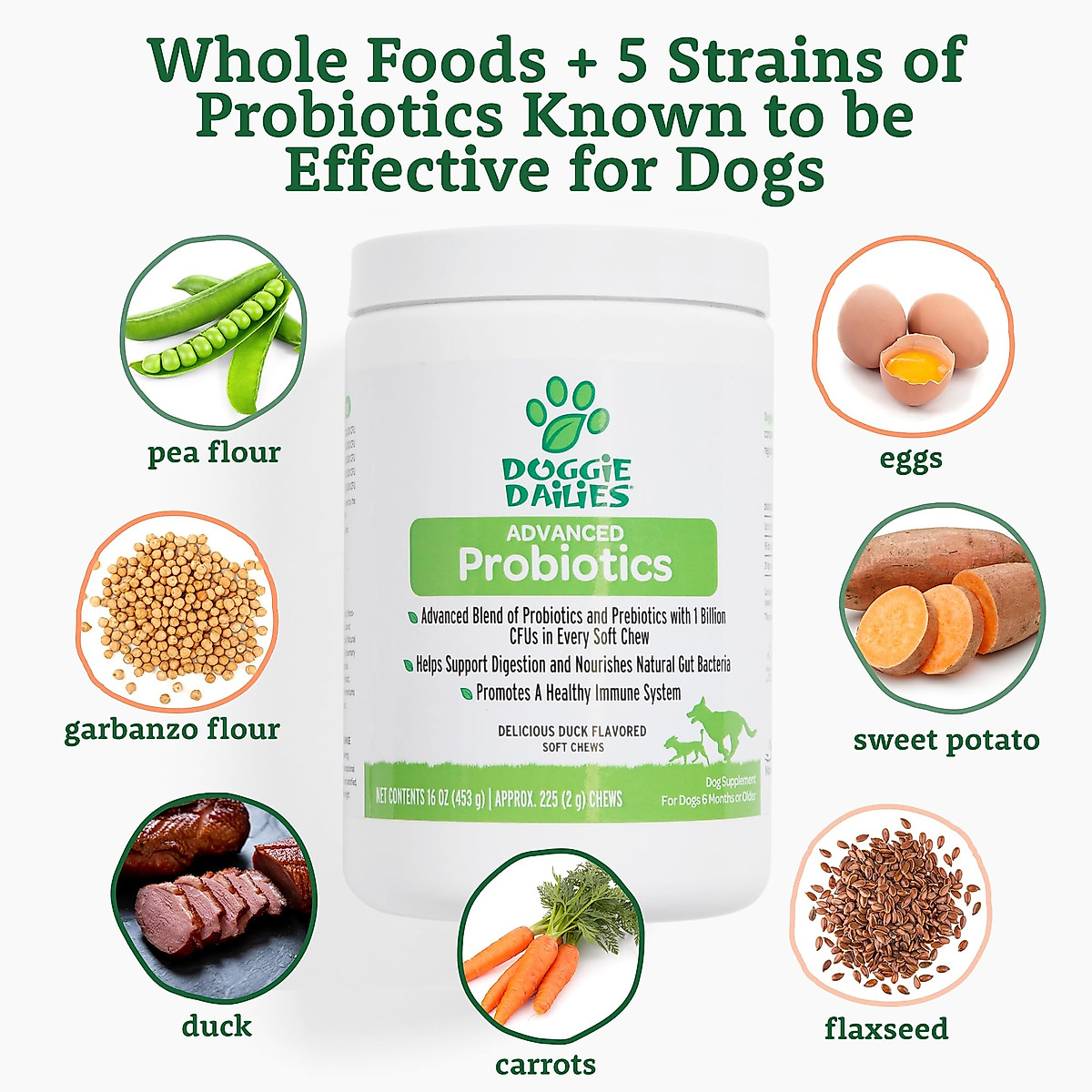Doggie Dailies Bundle - Probiotics & Bladder Support Soft Chews