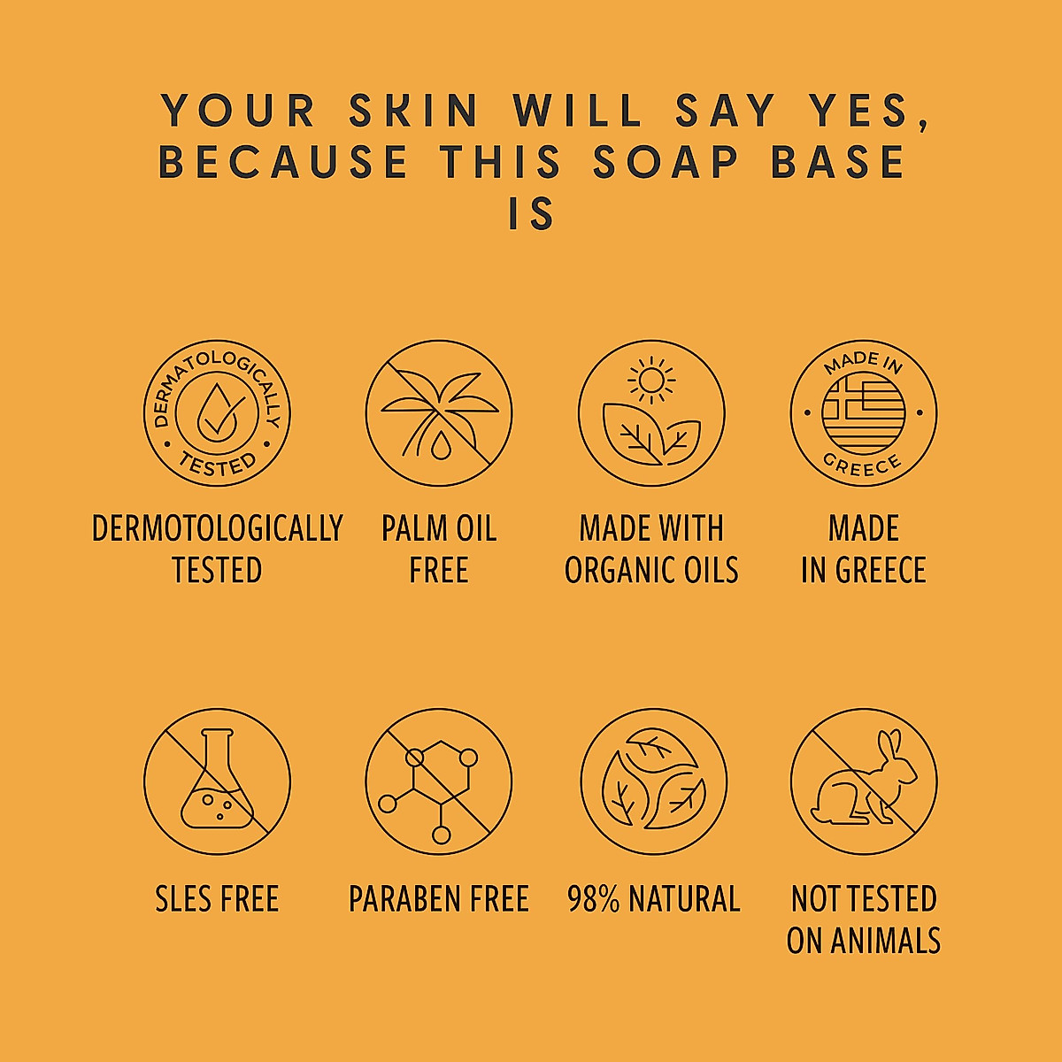 Skin Said Yes 5 Lb Honey Soap Base - SLS/SLES free, No Palm Oil, Organic Soap Base, Bulk Honey Melt and Pour Soap Base, Natural Soap Base for Soap Making Organic, Soap Making Supplies