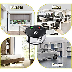 Kemps Ultrasonic Rodent Repellent Indoor Squirrel High-end Electronic Effective Drive Rats, Squirrel, Mouse, Rodents, Etc Suitable for Home, Offices, Hotels, Restaurants, Garages