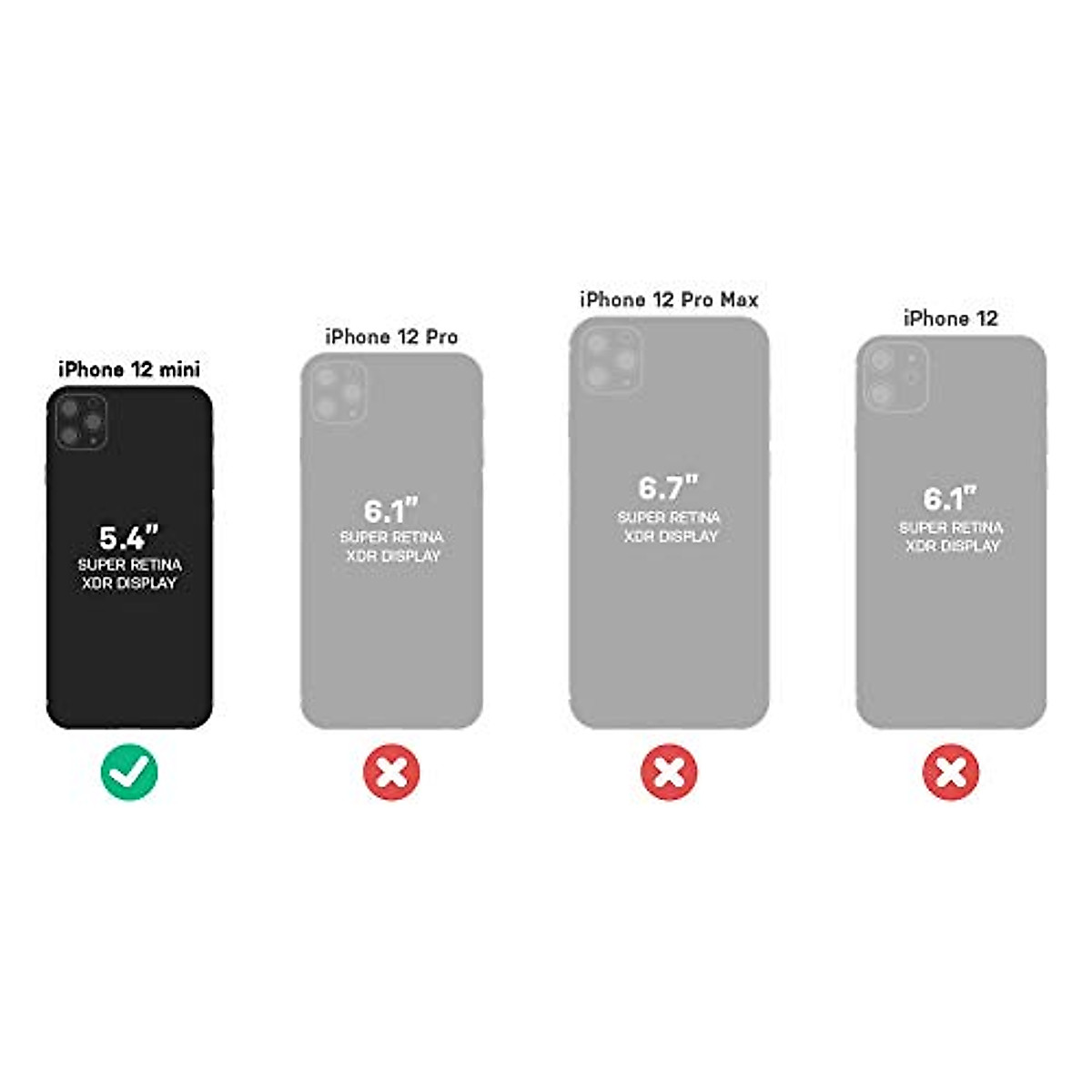 OtterBox Symmetry Clear Series, Clear Confidence for Apple iPhone 12 Mini - Plastic - Shock-Absorbent - Clear