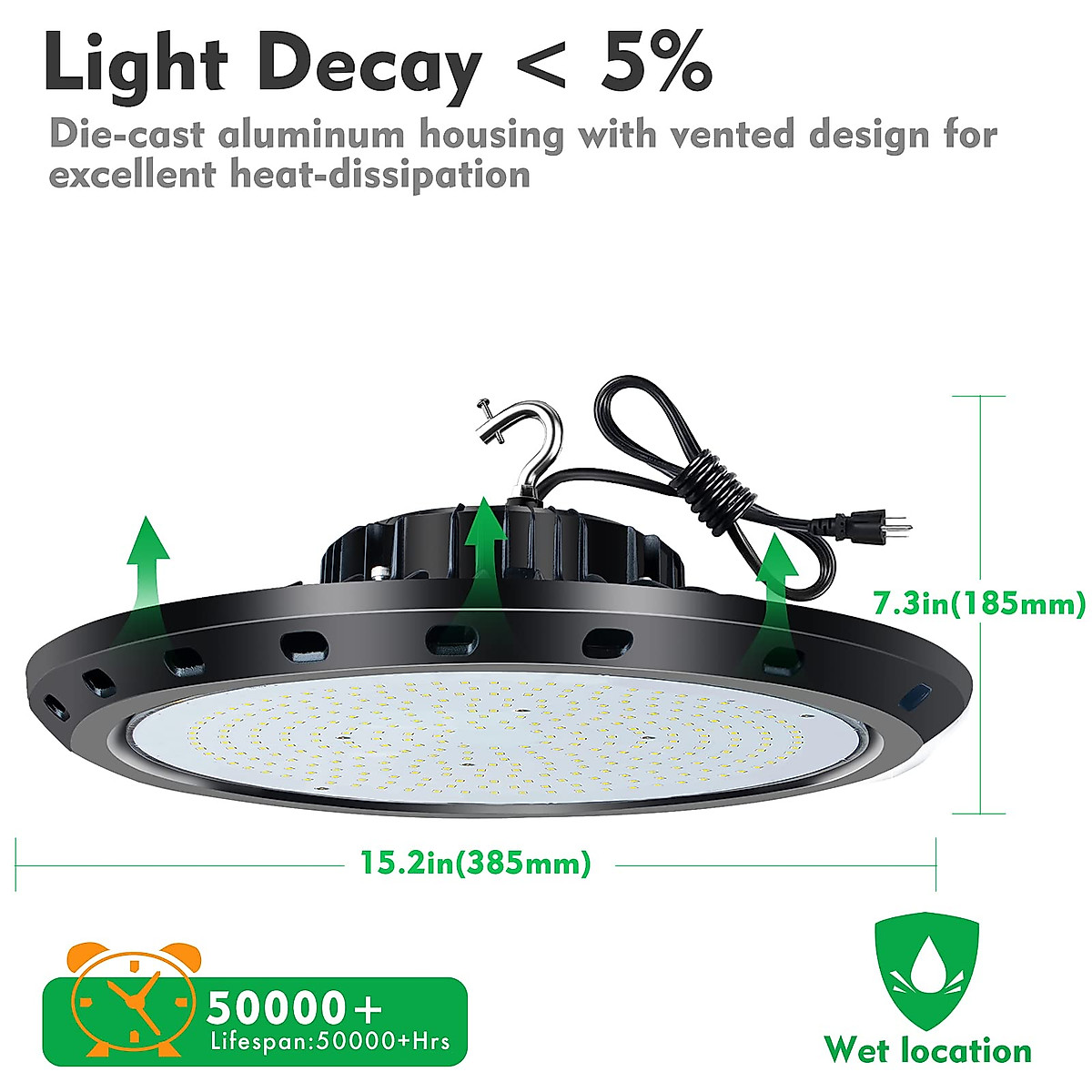 bulbeats 250W LED High Bay Light 35000lm (Eqv.1000W MH/HPS) High Bay LED Light, 5000K UFO High Bay Lights Suit for 30-40FT Warehouse,Energy Saving Upto 1840KW*4/Y(5Hrs/Day)- 4Pack