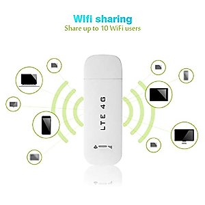 4G LTE USB WiFi USB Network Adapter Portable WiFi for Laptop Desktop PC Computer, Wireless WiFi Signal Receiver Modem Stick Mini Hotspot (with WiFi)