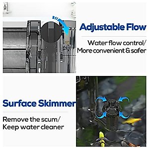LAQUAL 5-10 Gallon Aquarium Filter with Surface Skimmer, Small Quiet Fish Tank Filter, 3-Layer Filtration & Adjustable Water Flow, Waterfall Design for Increasing Oxygen, Hang on Back Filter