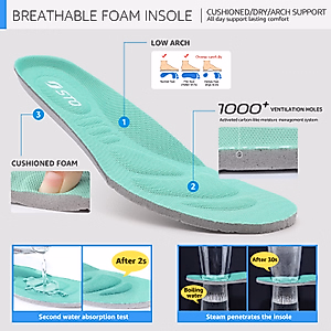 STQ Women's Air Cushion Sneakers Mesh Fashion Tennis Breathable Athletic Running Shoes Grey Teal 7