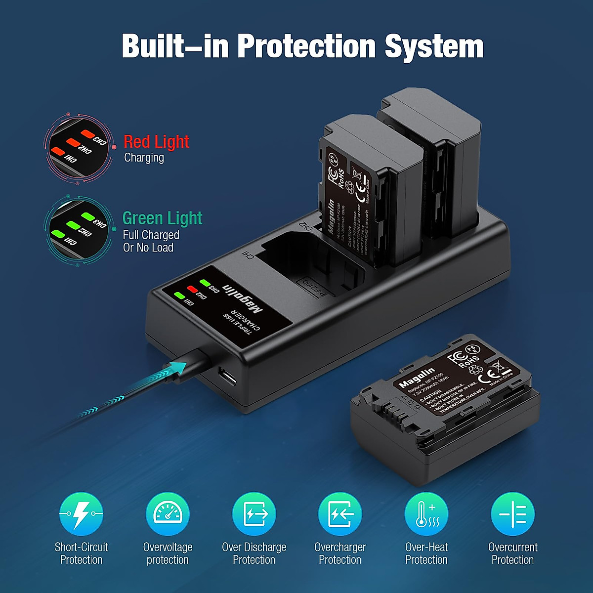 Magolin NP-FZ100 Camera Replacement Battery 2500mAh*3 Compatible with Sony A7R V, A7 IV, A7S III A7R IV, A7R III, A7 III, A7C, A6600, A6700, FX3, ZV-E1, A1, A9-4265