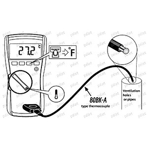 80BK-A Type K Thermocouple, Temperature Bead Probe, Clamp - Multimeter Compatible with for Fluke F17B+,F116C,F87-V,F28LL,F179,F287,F289,F189.