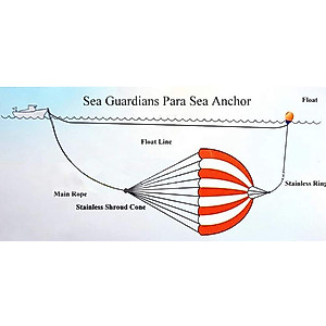 MOOCY 70'' Drift Anchor Tow Throw Leash Line with EVA Buoy Float & Clip for Grip Kayak Canoe Accessories,Floating Anchor Marker Buoy