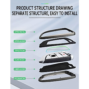 HUBEIVO for BMW Key Fob Cover Case Metal Shell Car Smart Keys Protect Keychain (P-BWBqz-Brown)