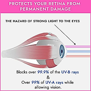 Super Sunnies Flex Flexible UV Eye Protection, FDA Compliant Individual Tanning Bed Goggles Eyeshields, Glasses, With a Clear Case/Box (Pink)